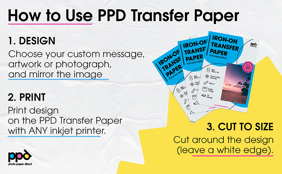 PPD Inkjet Iron-On Light Transfer Paper A4 PPD-1 – PhotoPaperDirect UK